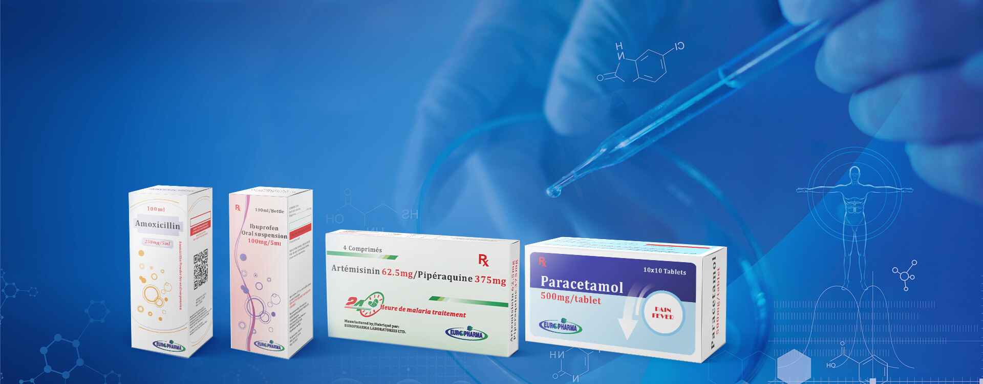 Amoxicilline, paracétamol, exportation de préparation, préparation ...